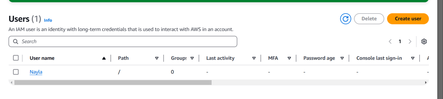 Step By Step Guide To Creating An Sqs Queue Using Terraform