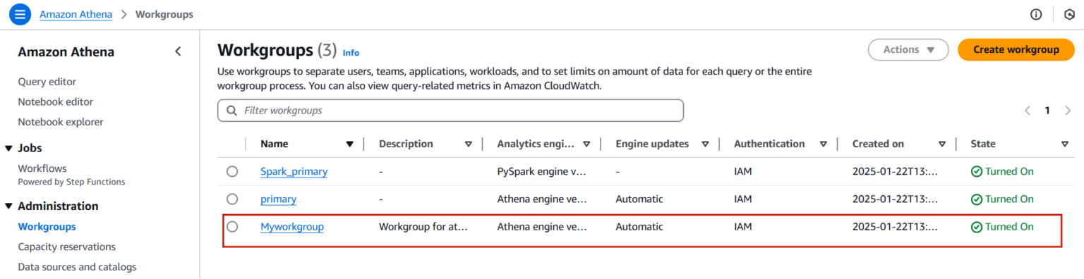 Querying Amazon S3 Data With Athena: A Step-by-Step Guide.