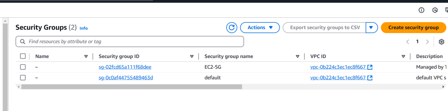 How To Create An Amazon Machine Image Ami From An Ec2 Instance Using Terraform A Step By Step