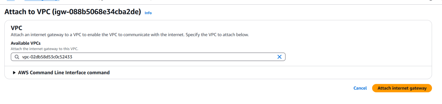 Step-by-Step Guide To Implementing An End-to-End VPC Endpoint Service.