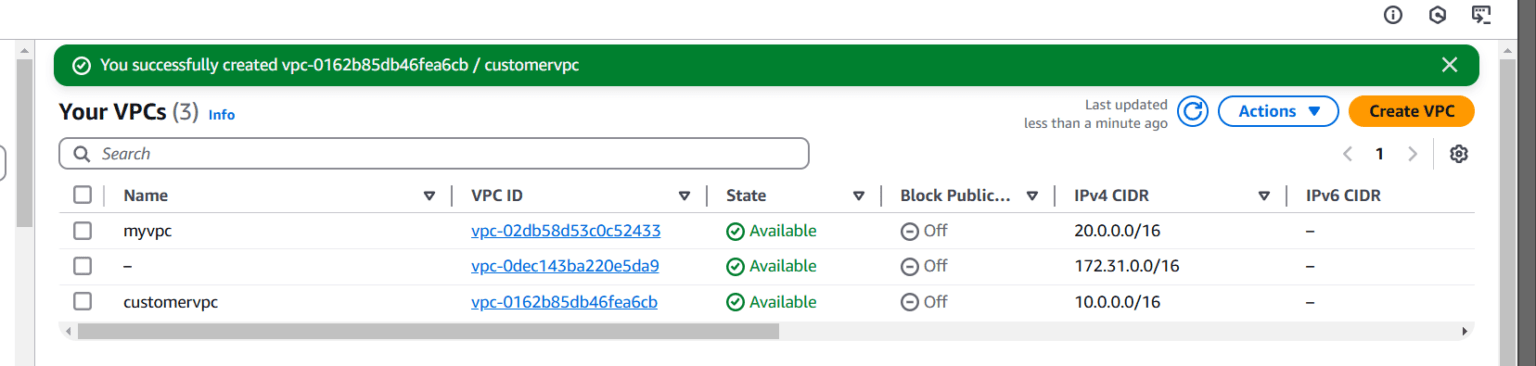 Step-by-Step Guide To Implementing An End-to-End VPC Endpoint Service.