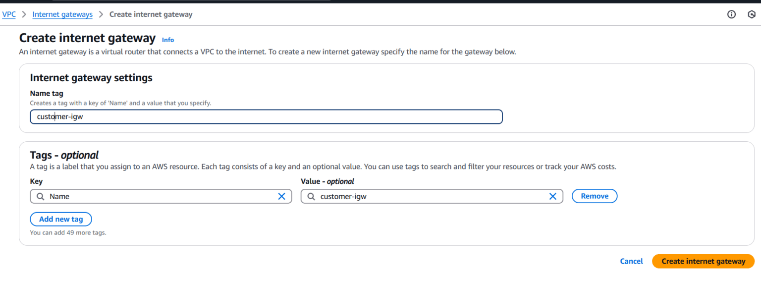 Step-by-Step Guide To Implementing An End-to-End VPC Endpoint Service.