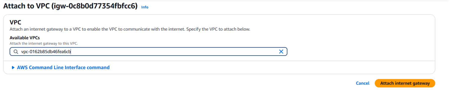 Step-by-Step Guide To Implementing An End-to-End VPC Endpoint Service.