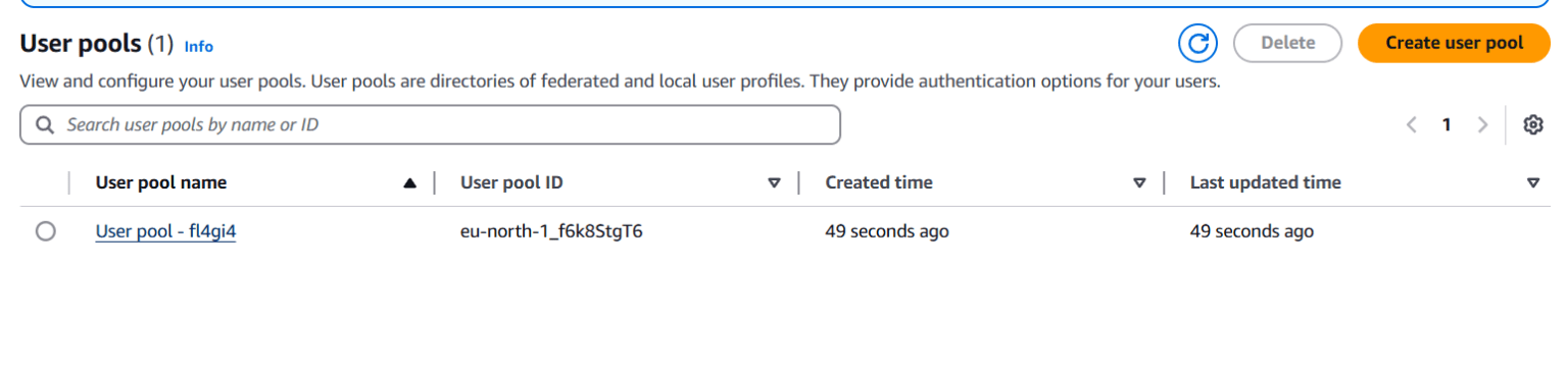 Getting Started With AWS Cognito For Web Application Authentication.