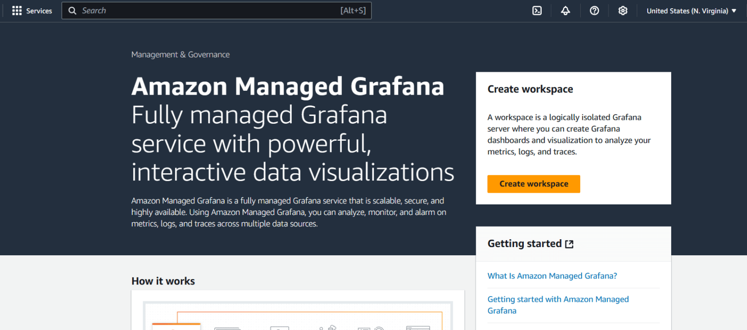 How To Create AWS Managed Grafana: A Step-by-Step Guide.