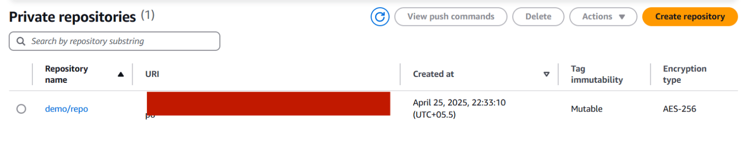 How To Create A Private Repository On Aws Ecr Step By Step Guide