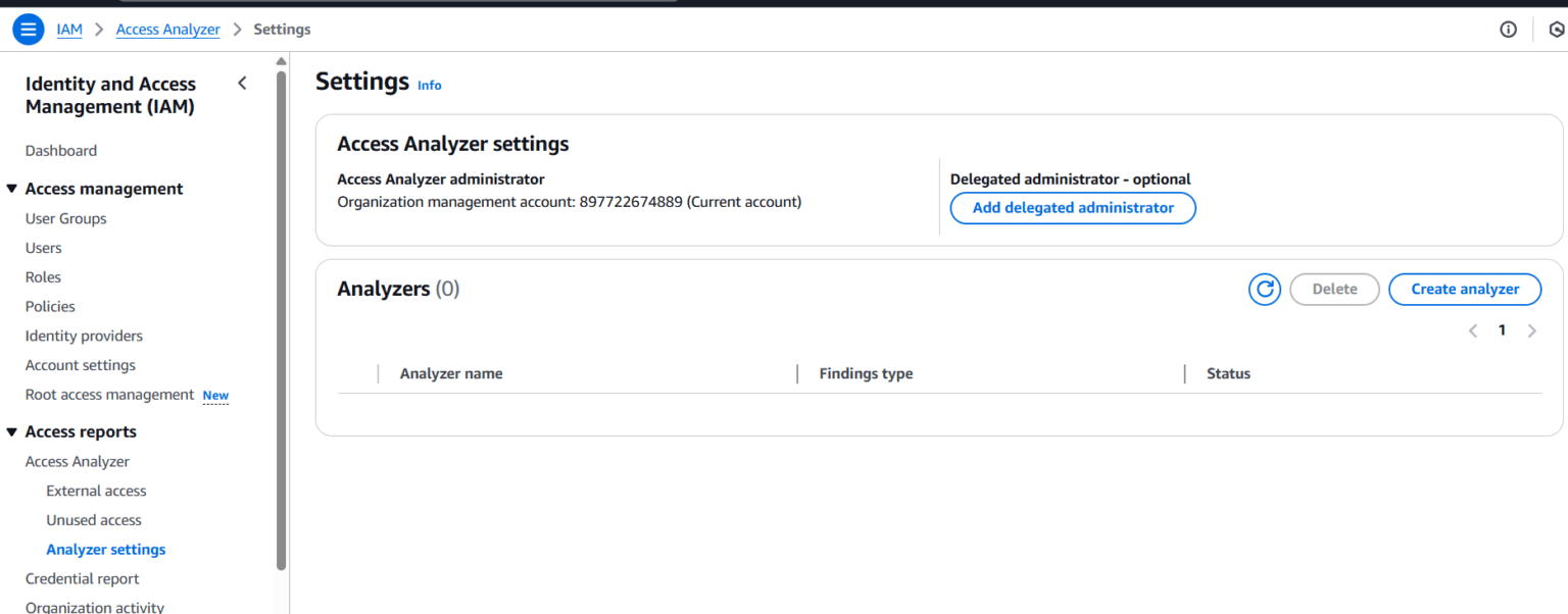 Step-by-Step Guide: How To Create An IAM Access Analyzer In AWS.