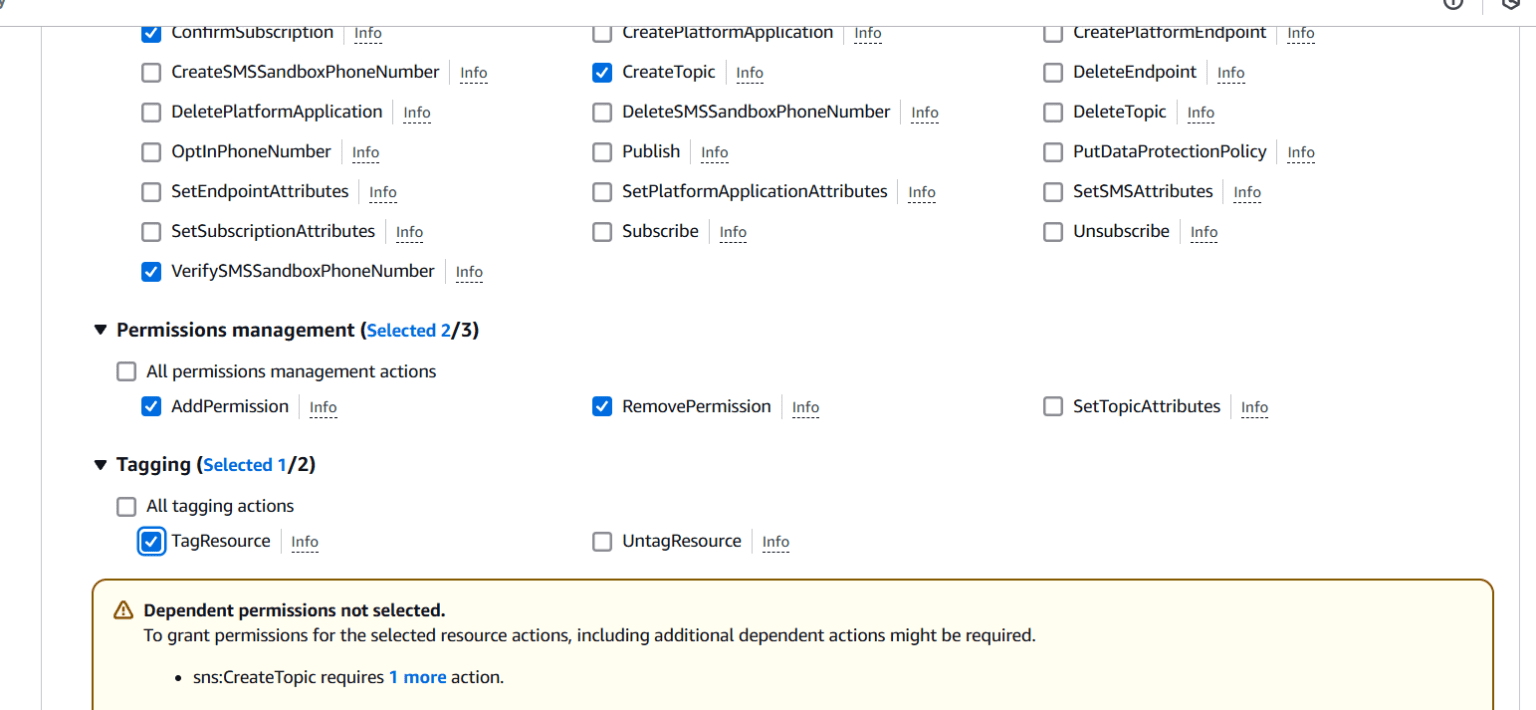 A Beginner’s Guide To Writing IAM Policies.