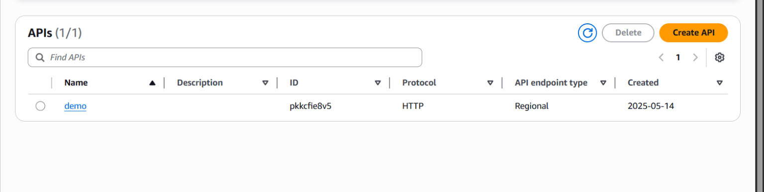 Step-by-Step: Secure API Gateway With Cognito User Pools.
