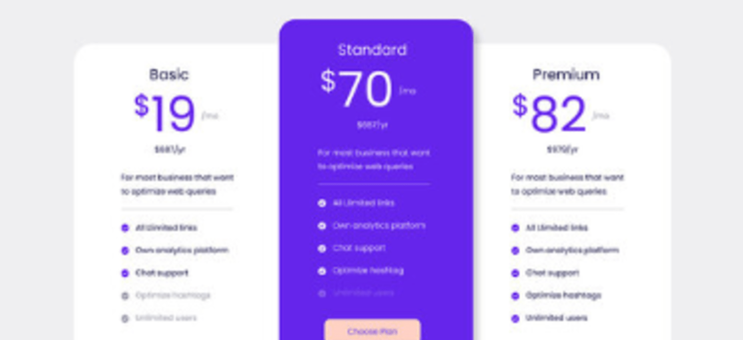 How Does AWS ECS Pricing Work With EC2 And Fargate?